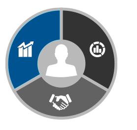 Business Acumen PMU Courses - Courses Offering PMUs | AMA